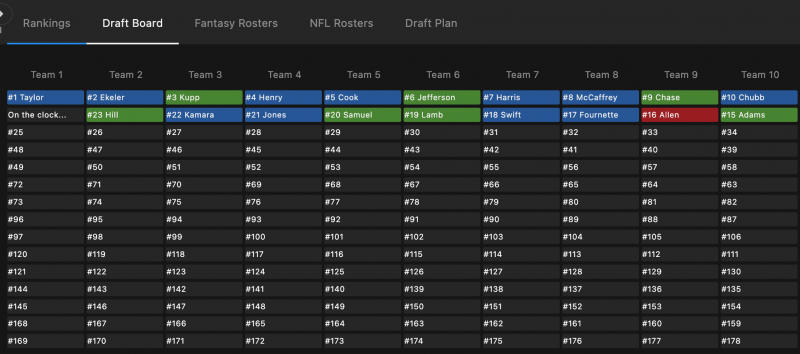 Draft Hero Walkthrough | 4for4
